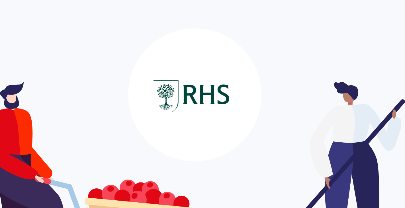 RHS Gardens - TXGB